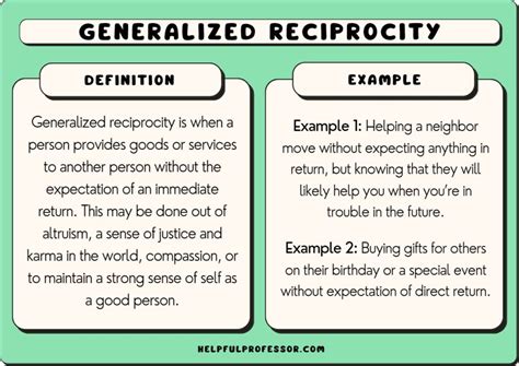 Generalized Reciprocity Examples