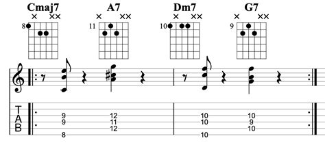Jazz Chords The 7 Comping Rhythms That Really Matter Jens Larsen