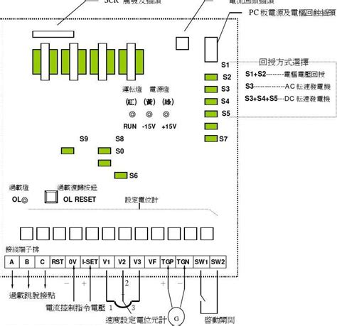 Dcc 03a控制器说明书 Word文档在线阅读与下载 无忧文档