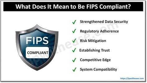 What Does It Mean To Be Fips Compliant Ip With Ease