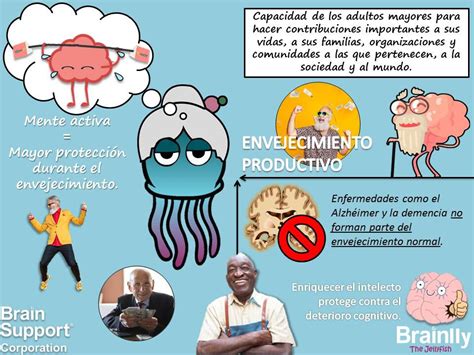 Envejecimiento Productivo Los Años Dorados Pueden Ser Los Mejores De