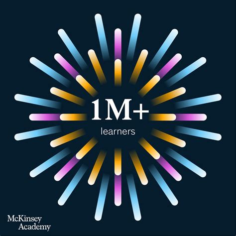 Tatiana Leitão Da Silva On Linkedin Talent Learning Development Skills