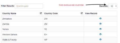 Javascript Vue Tables2 Custom Dropdown Stack Overflow