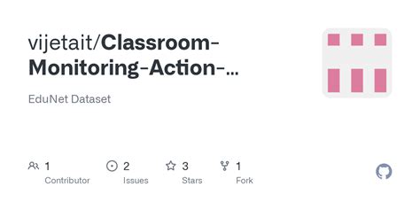 Github Vijetaitclassroom Monitoring Action Dataset Edunet Dataset