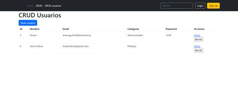 Github Alvaroguillen09blogphp Blog En Php