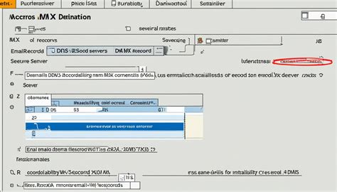 What Is A Dns Mx Record