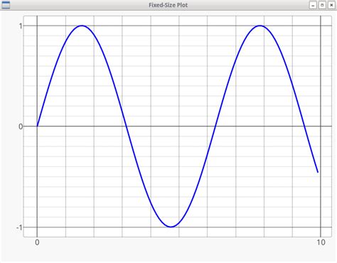 Using Egui How To Control The Size Of A Window On A Pixel Basis Help