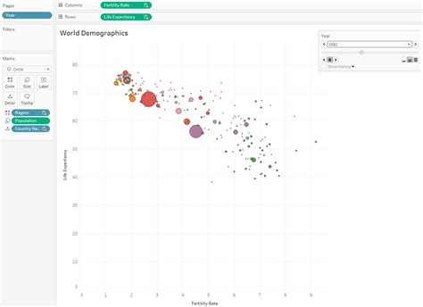 creating animated data visualizations with tableau public images
