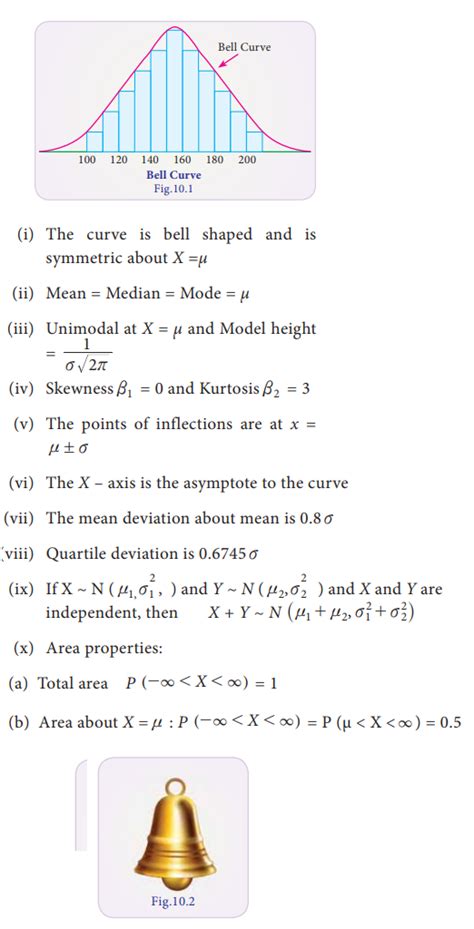 Normal Distribution Definition Formula Properties Solved Example Problems