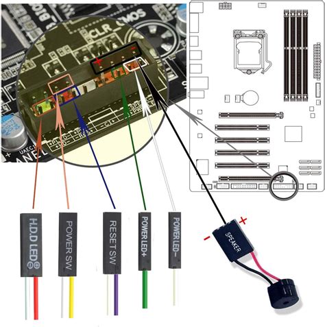Power Reset Pc Kumselect