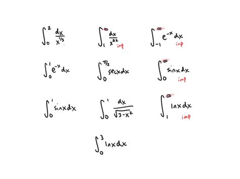 solved identify each of the following integrals or expressions as one