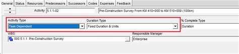 Primavera P6 Resources And Resource Allocation What Is Resource Allocation