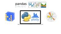 Data Science Plotly NumPy Matplotlib And Pandas Reviews Coupon Java Code Geeks