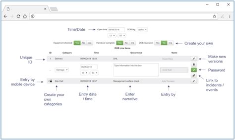 Electronic Daily Occurrence Book DOB Tutorial Go Paperless