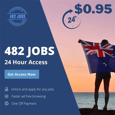 482 Visa Processing Time The Ultimate Guide To Understanding Factors