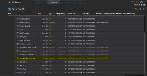 Step 2 Set Up The Kubernetes Dashboard Oracle In Docker Containers Managed By Kubernetes