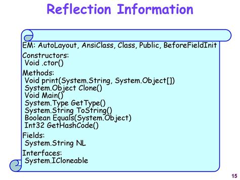 c part i c csc hello cs … … c hello exe hello world ppt download