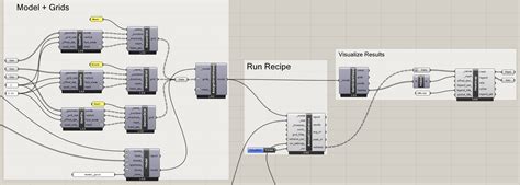 Different Results With Multiple Sensor Grids Grasshopper Ladybug Tools Forum