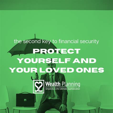 Keith Piscitello Cfp® Crpc® Cpfa™ Mba On Linkedin Insurance