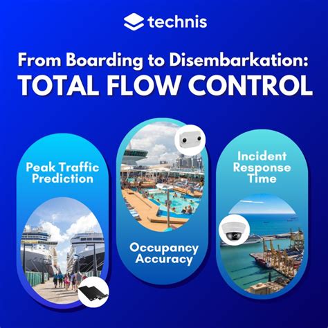 Technis Cruise Counting Occupancyanalytics Cruiseindustry
