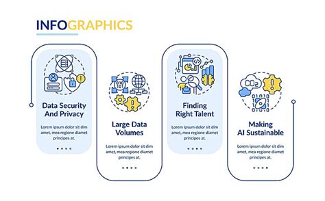 Sustainable Shopping Practice Rectangle Infographic Template Report Sequence Element Vector