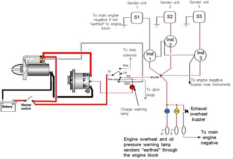 Wiring Diagram For Boat Fuel Tank Sending Unit Wiremystique