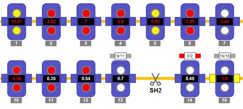 AustralTek Roll Management