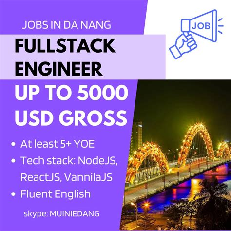 ngan dang on linkedin javascript