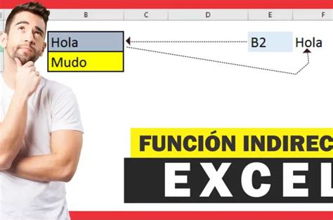 Función Si En Excel Uso Y Ejemplo Práctico Instituto De Desarrollo Global