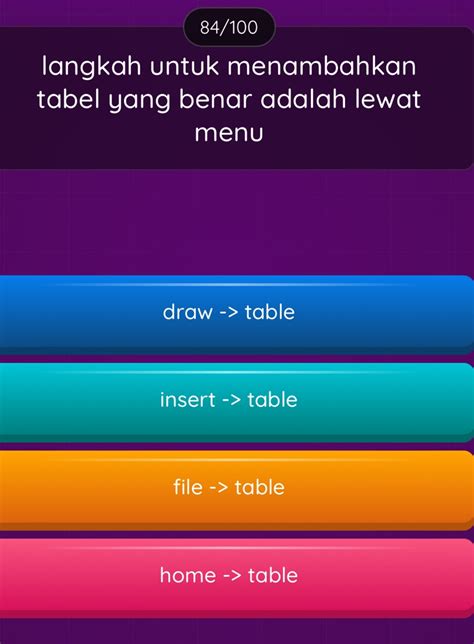 Langkah Untuk Menambahkan Tabel Yang Benar Adalah Lewat Menu Draw
