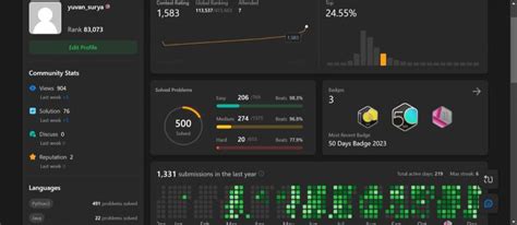 E Yuvan Surya On Linkedin Leetcode Codingmilestone Thrivingintech