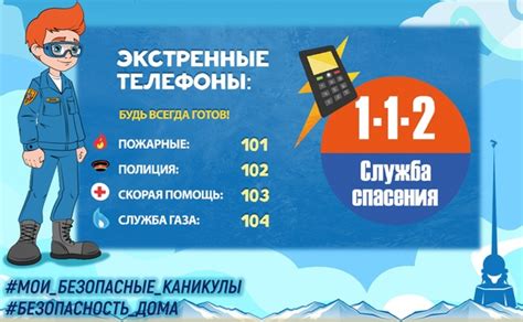 Мои безопасные каникулы НыробскаяСОШимениАВФлоренко Дорогие ребята и уважаемые родители
