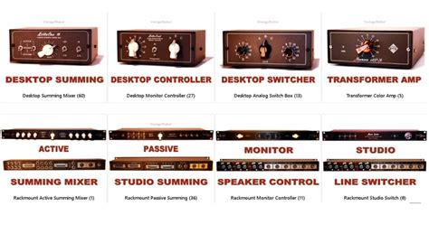 Unlocking Rich Sound What Does Analog Summing Mixer Do
