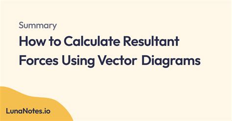 How To Calculate Resultant Forces Using Vector Diagrams Video Summary By Lunanotes