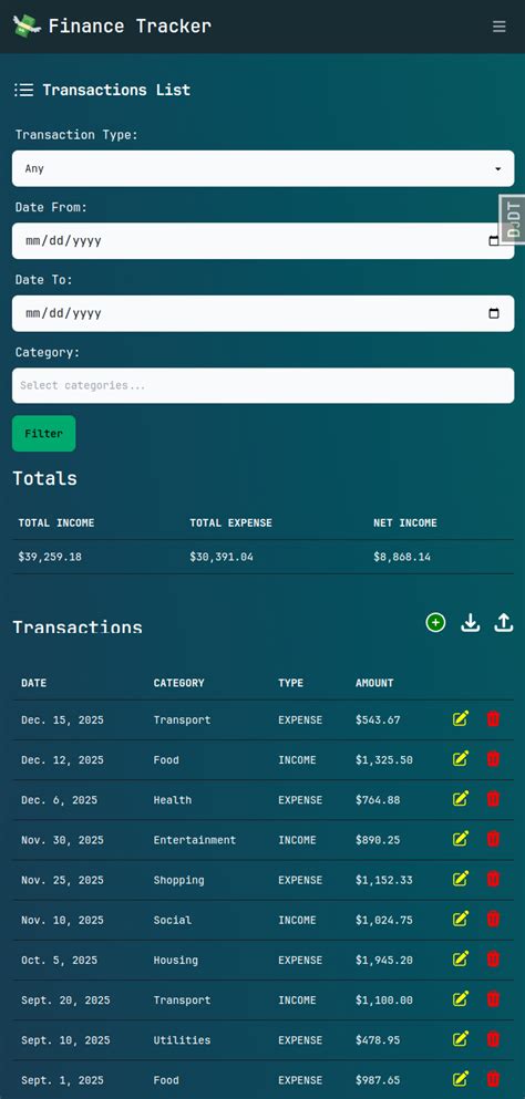 github datarohit django htmx finance tracker a simple finance