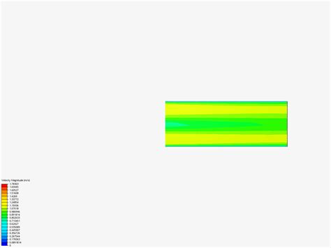 Flow Past Cylinder By Lucas Tadesse Simscale