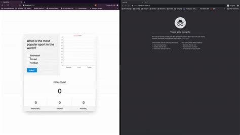 visualiser des données en temps réel dans node js avec twilio sync twilio