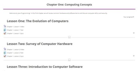 Java Programming Online Course For Teens The Art Kit