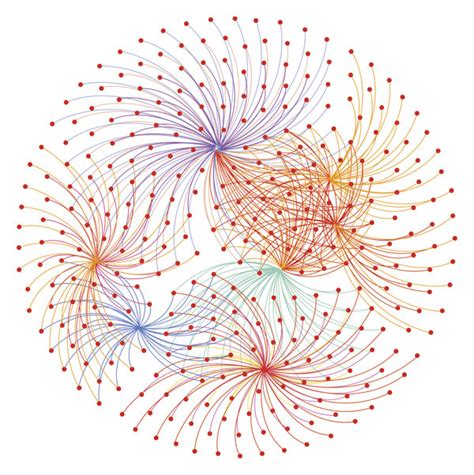 association map of suspicious mapping of malicious domain names based