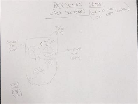 Personal Crest Get To Know Me Activity With Tinkercad 7 Steps With Pictures Instructables