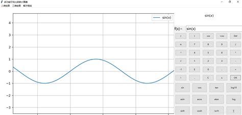 Python 可视化函数绘图计算器支持latex显示的python计算器 Csdn博客