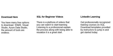 Learning Sql To Further Your Career