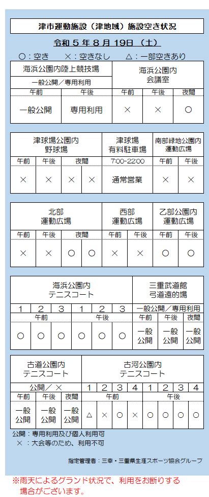 津市運動施設津地域空き状況 8 19 津市運動施設津地域