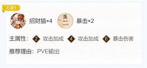 阴阳师饭笥御魂搭配2024 ssr饭笥最强御魂搭配攻略 燕鹿手游网