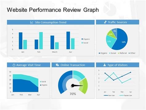 Free Web Analytics Templates PPTs