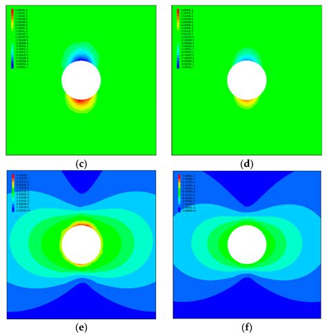 Support Optimization Of Open Tbm Tunneling In Luohe Formation Sandstone