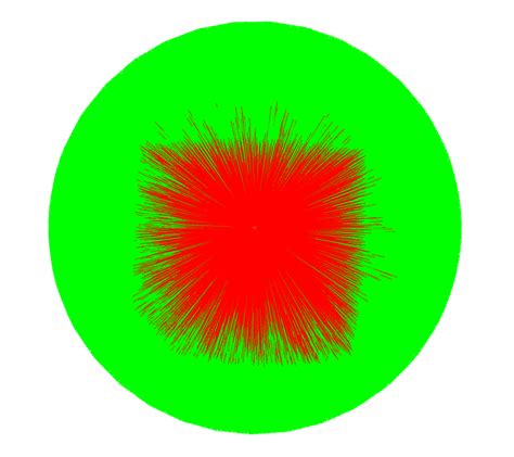 Collision Detection Not Accurate For Rays Cast · Issue 6188 · Isl Orgopen3d · Github