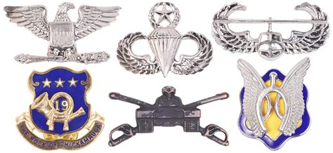 Aviator Badges And Their History Posmetropadang
