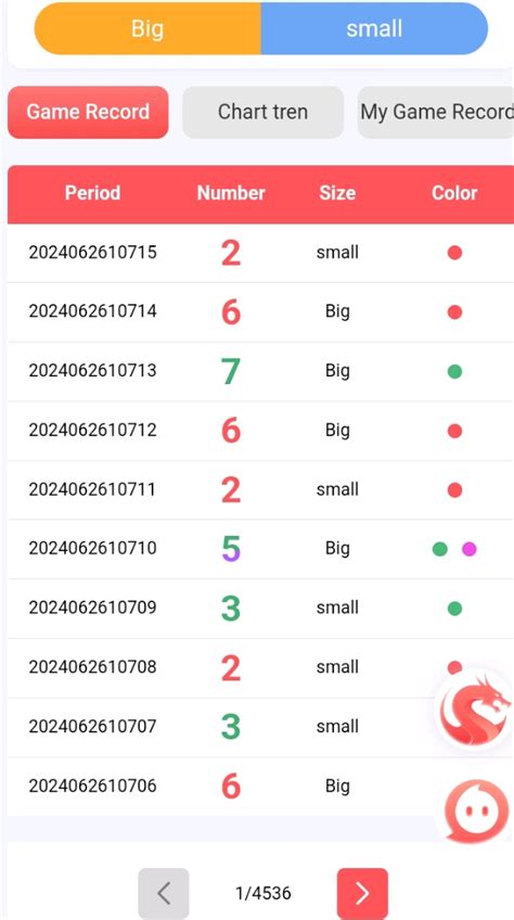 Small Game Record Chart Tren My Game Record StudyX