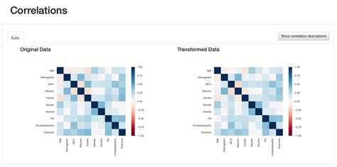 How To Compare 2 Datasets With Pandas Profiling